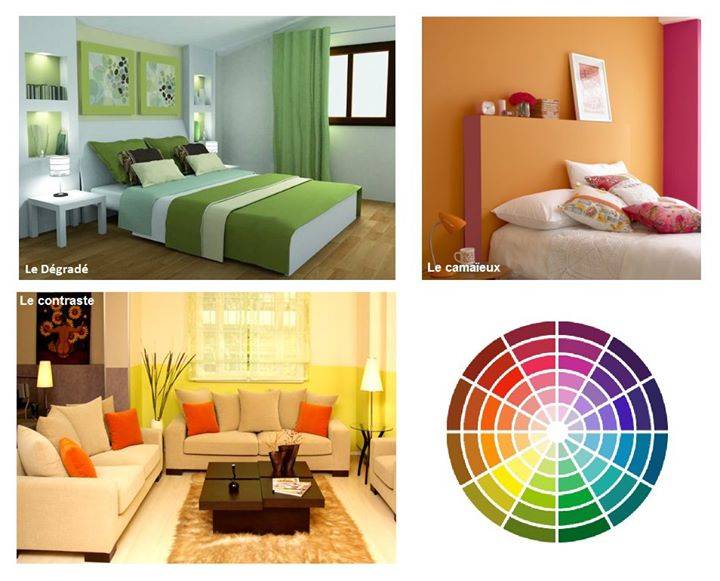 Comment choisir la couleur de la peinture - Guide Astuces